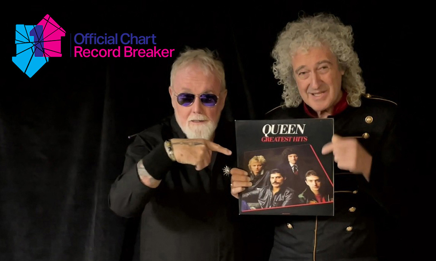 Queen Greatest Hits First Album To Reach 7 Million UK Chart Sales